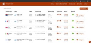 5 Best Unmetered Dedicated Servers 2025 (Compared) - Codeless