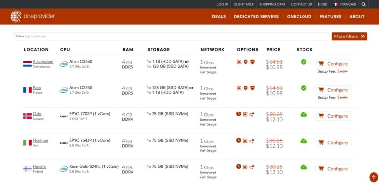 5 Best Unmetered Dedicated Servers 2025 (Compared) - Codeless