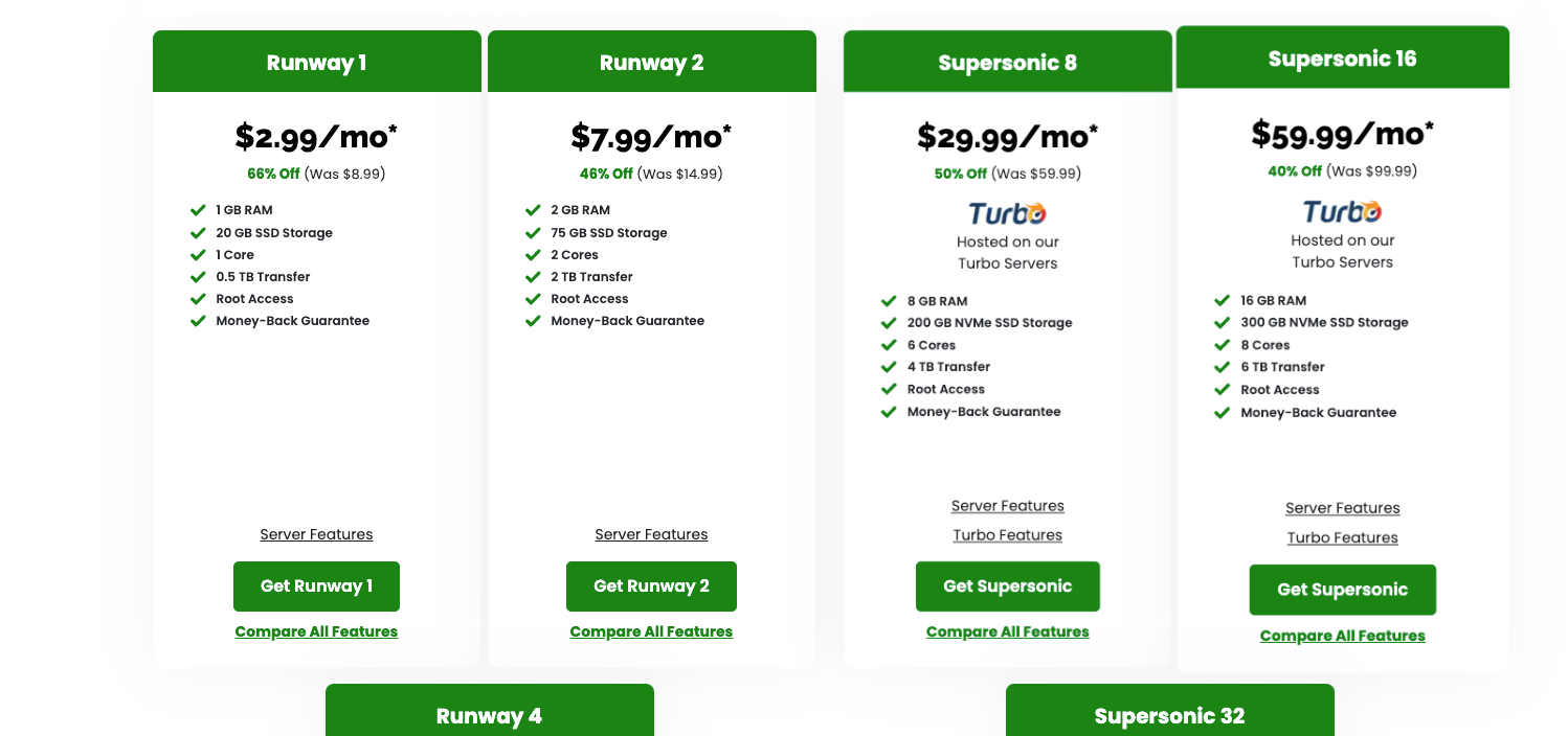 The Best Cheap VPS Hosting 2025: 11 Low-Cost Providers