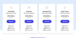 7 Best Managed Cloud Hosting 2025 (Compared) - Codeless