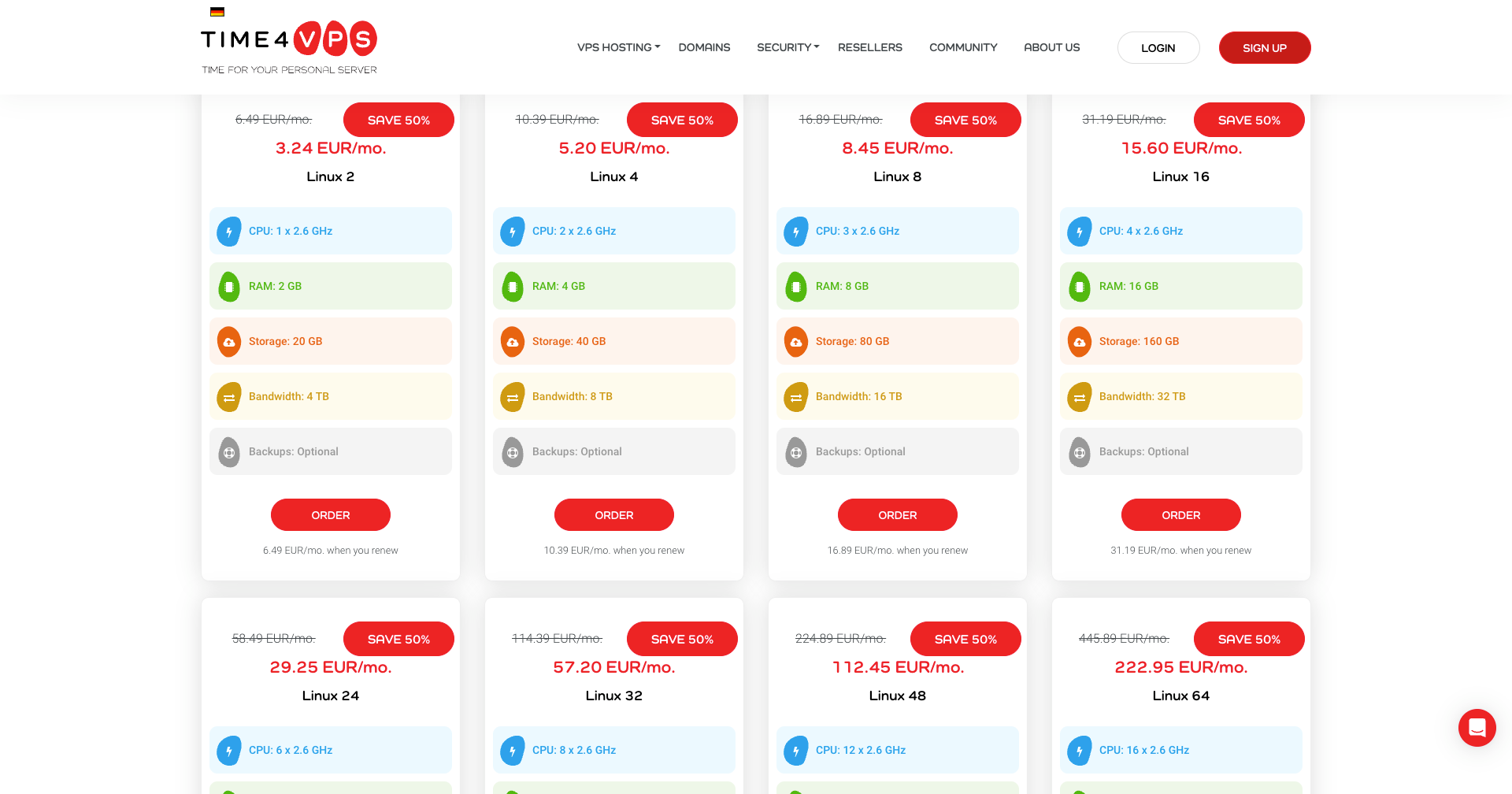 5 Best Directadmin Vps Hosting 2025 Ranked Codeless