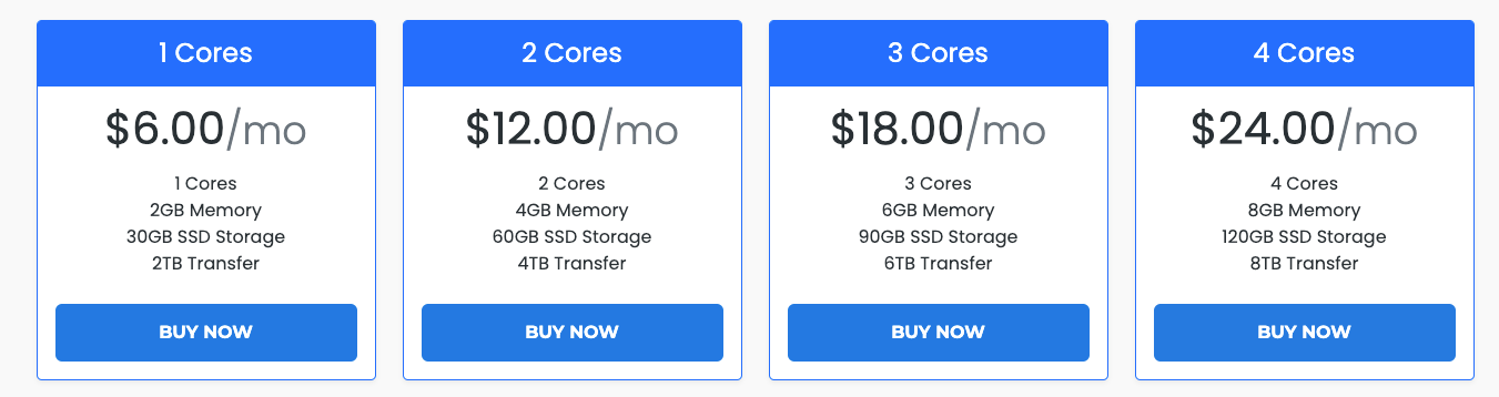 5 Best VPS in USA Based 2025 (Compared) - Codeless