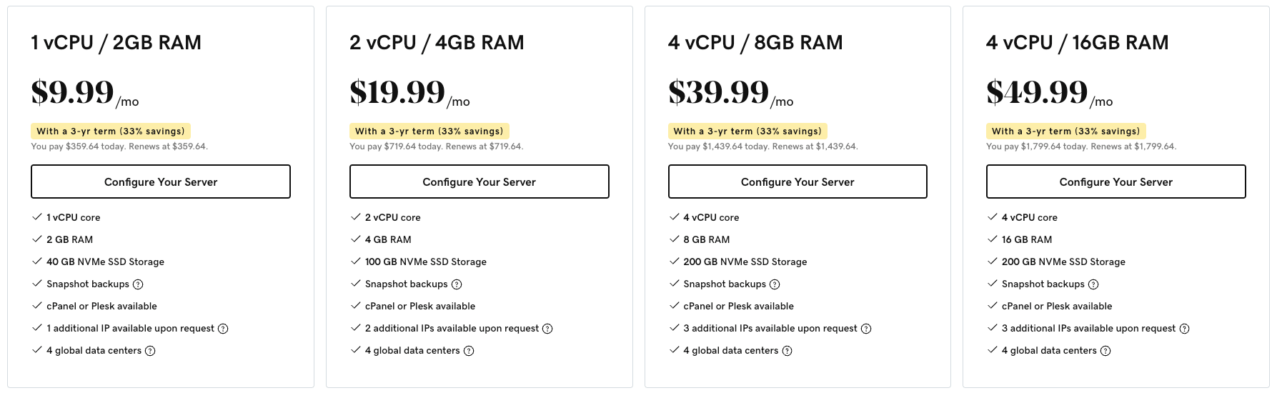 5 Best VPS in USA Based 2025 (Compared) - Codeless
