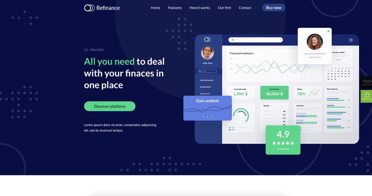 10 Best MSP WordPress Themes 2025 - Codeless
