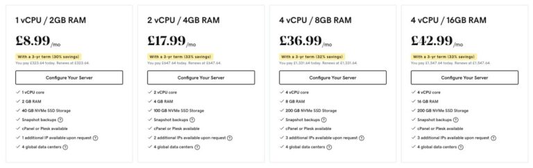 7 Best Cheap Windows VPS Hosting 2025 (Compared) - Codeless 7 Best Cheap Windows VPS Hosting 2025 (Compared) - Codeless