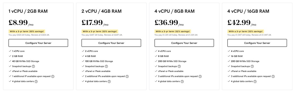 7 Best Cheap Windows VPS Hosting 2025 (Compared) - Codeless 7 Best Cheap Windows VPS Hosting 2025 (Compared) - Codeless