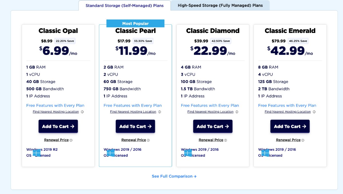 7 Best Cheap Windows VPS Hosting 2025 (Compared) - Codeless 7 Best Cheap Windows VPS Hosting 2025 (Compared) - Codeless