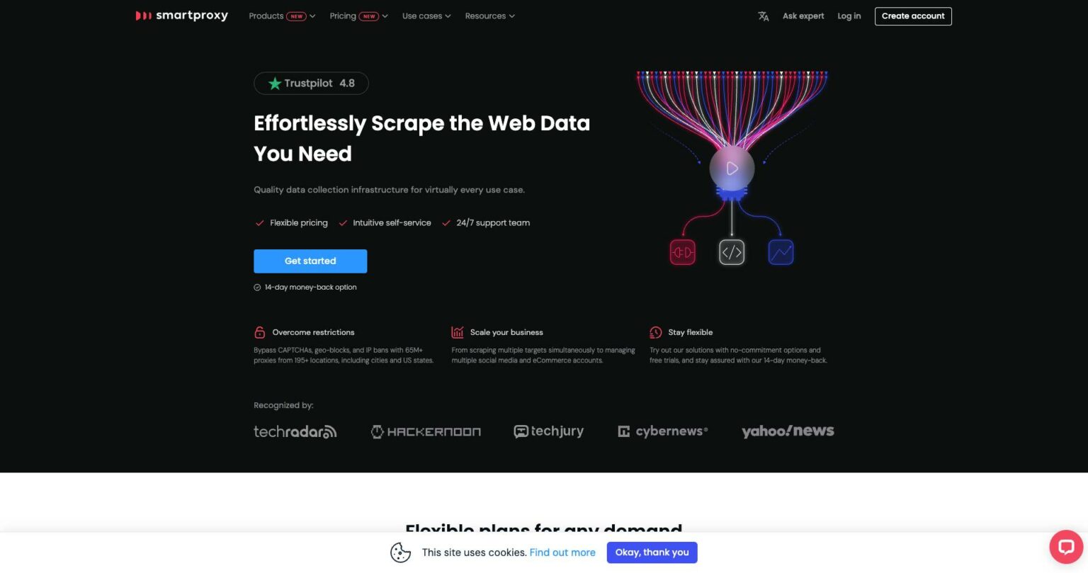 9 Best Cheap SOCKS5 Proxy Providers 2025 - Codeless