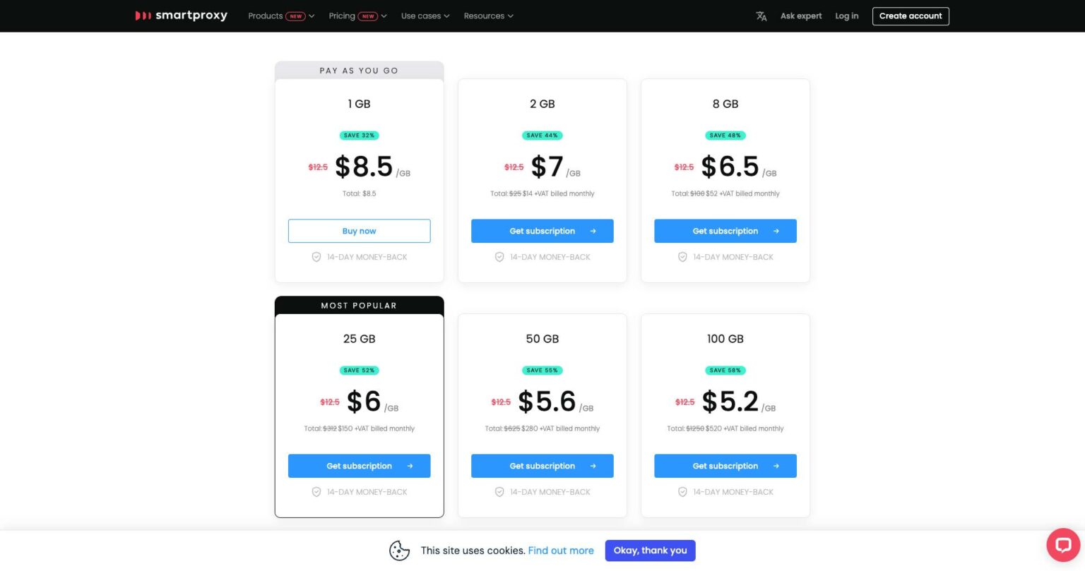 9 Best Cheap SOCKS5 Proxy Providers 2025 - Codeless