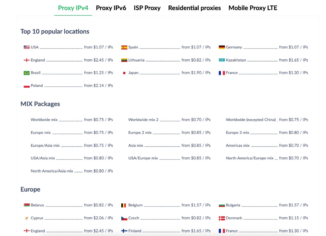 9 Best Cheap SOCKS5 Proxy Providers 2024 - Codeless