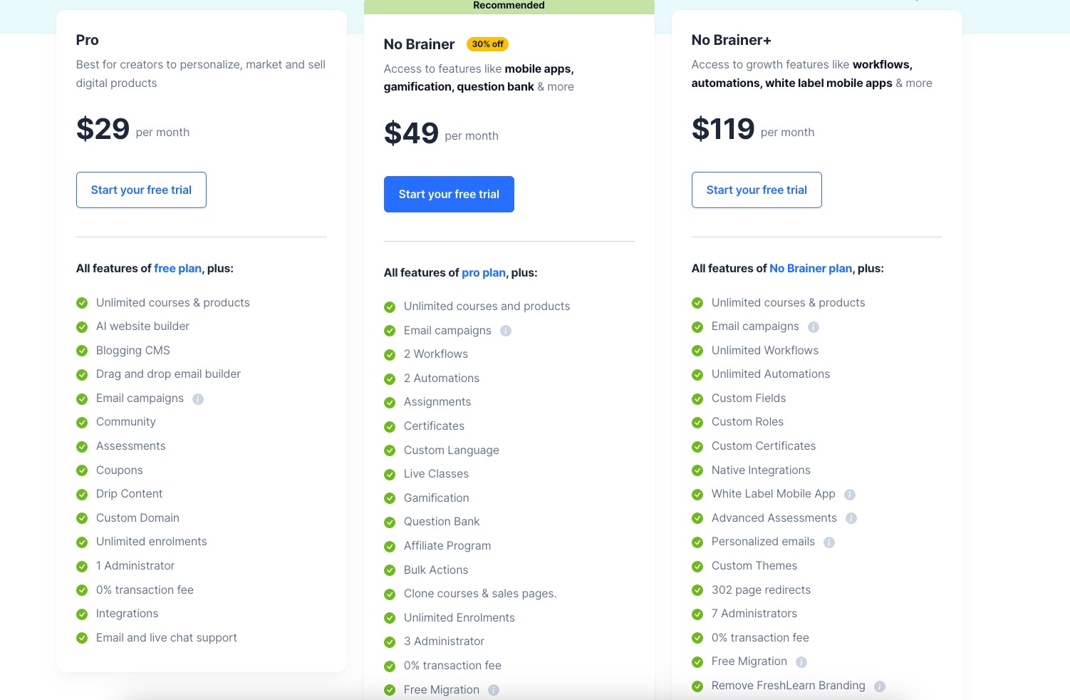 13 Best Online Course Creation Platforms (2024)