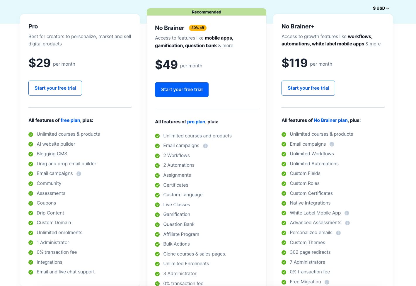 FreshLearn Complete Review 2024 - Codeless