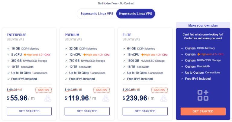 7 Best VPS Ubuntu Hosting 2025 (Compared) - Codeless